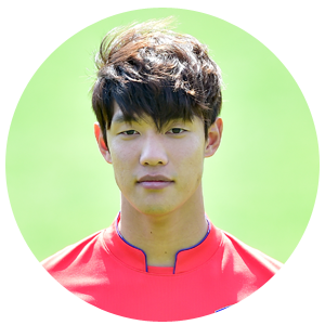 Jeong-Ho Hong Profile - Football Player, South Korea | News, Photos ...