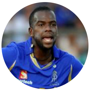 Kevon Cooper Profile - Cricket Player, West Indies | News, Photos ...