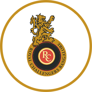 Royal Challengers Bangalore Cricket Team Match Schedules, Latest News ...